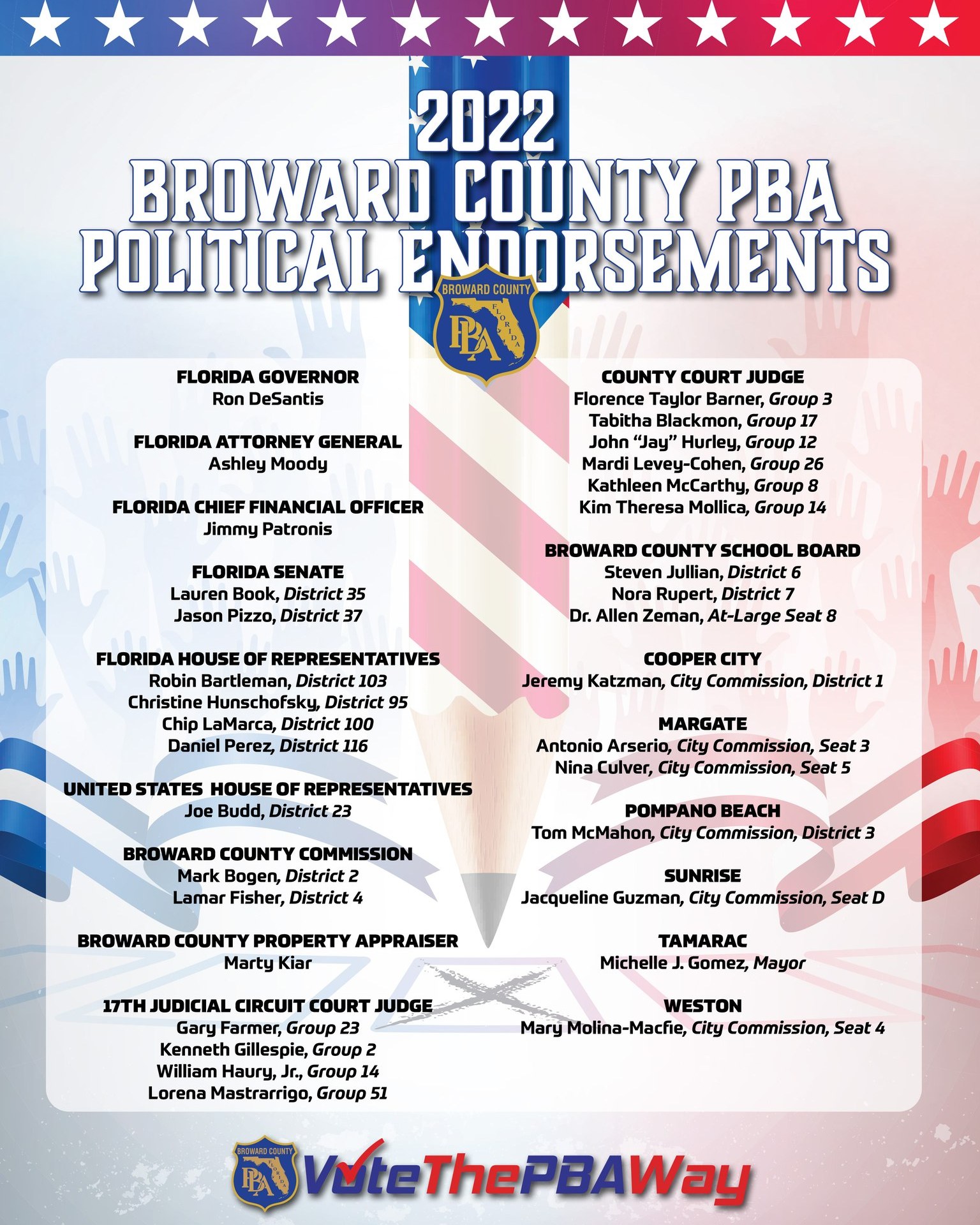 Political endorsements – Palm Beach County PBA